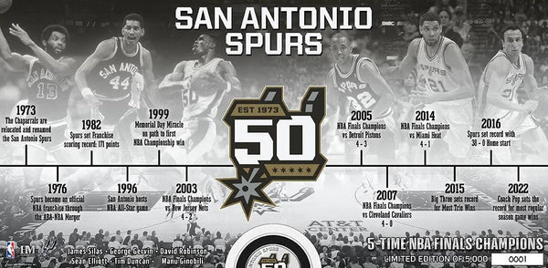 San Antonio Spurs Court Design [2025]