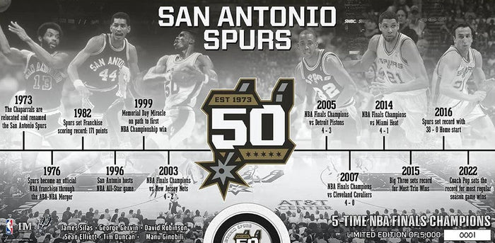 San Antonio Spurs Court Design [2025]